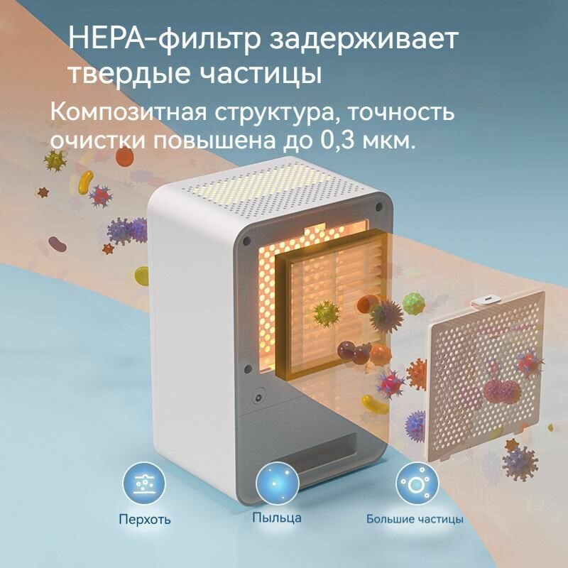Осушитель воздуха — фото 1