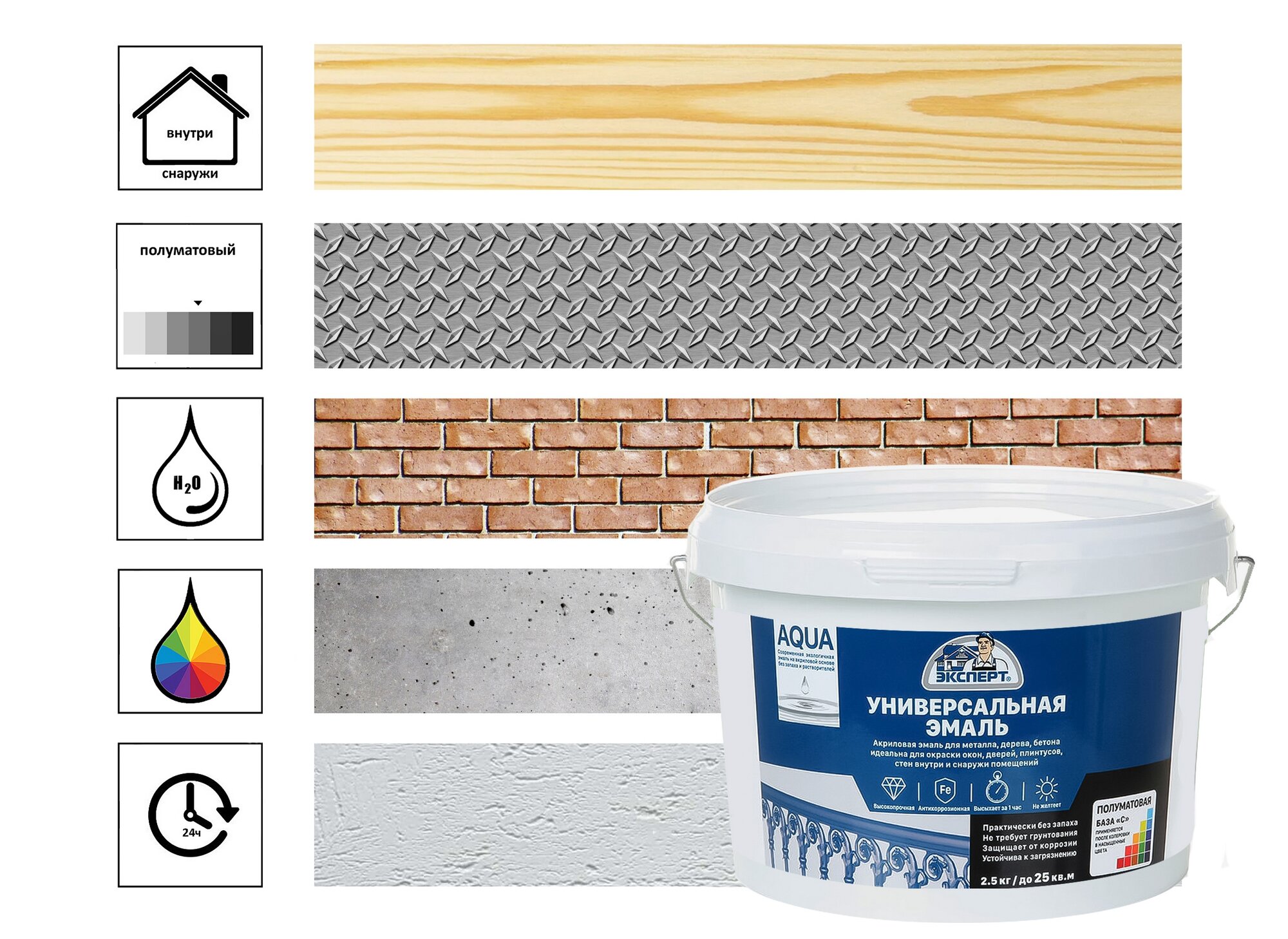 Эмаль Эксперт Экспресс, универсальная, быстросохнущая, без запаха, 2,5кг