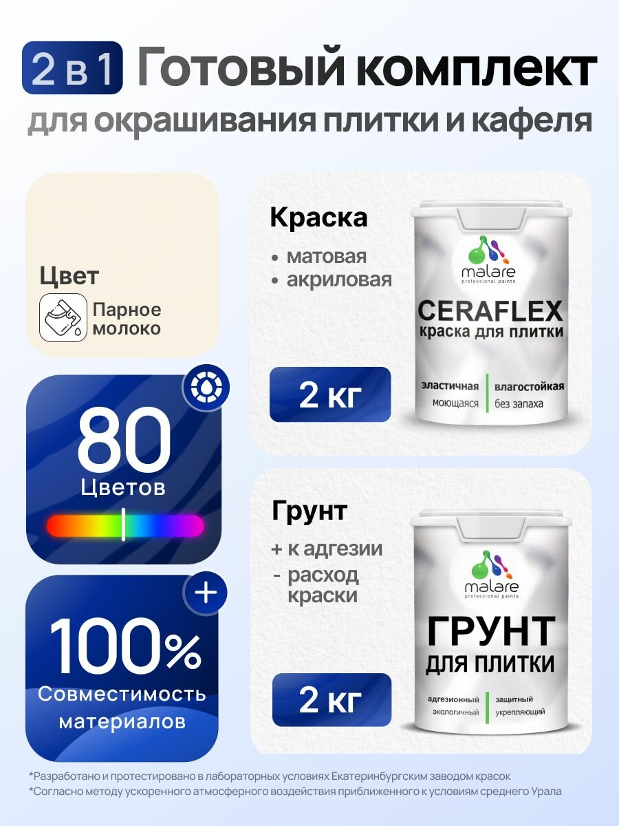 Комплект Malare для окрашивания плитки и кафеля (2кг грунт + 2кг краска), акриловый, без запаха, быстросохнущий, матовый, цвет парное молоко