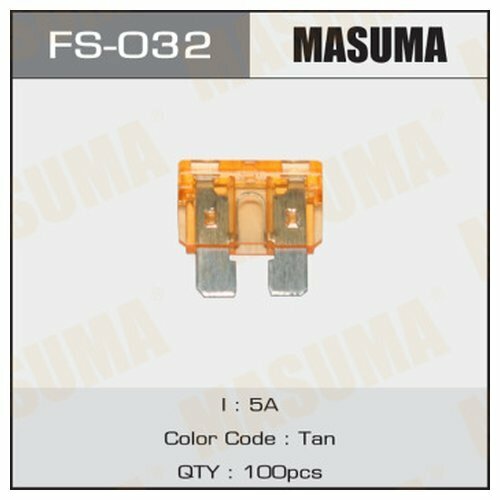 Набор, предохранители Masuma FS032