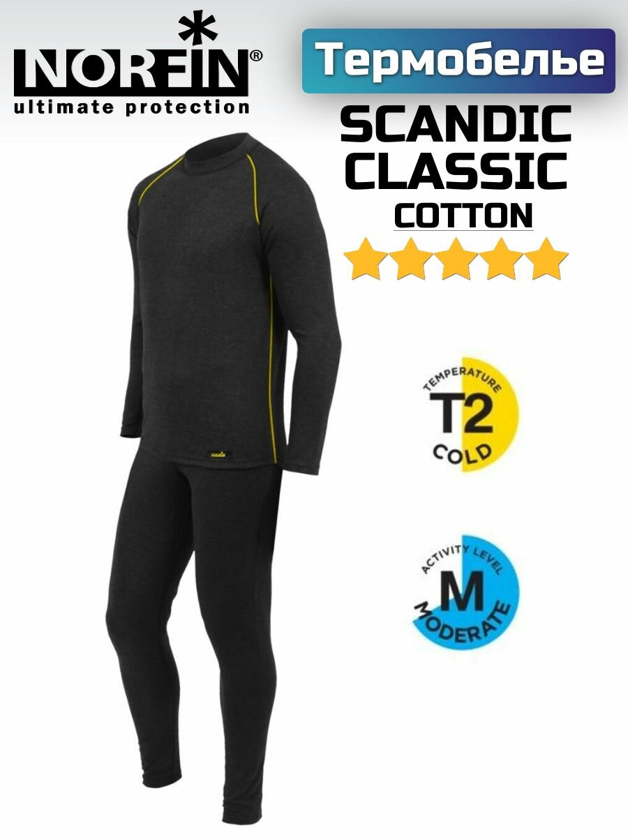 Комплект термобелья Базовая коллекция