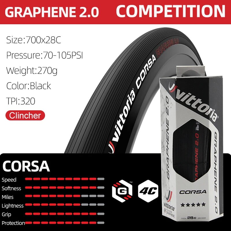 VITTORIA CORSA Graphene 2.0 700x28C, черная, 320 TPI