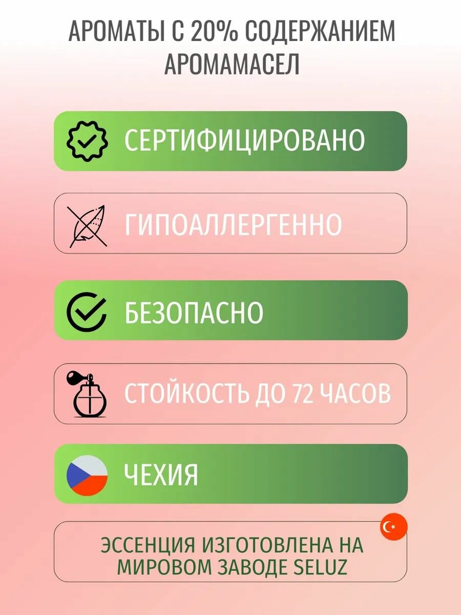 Духи 166 Эссенс — фото 1