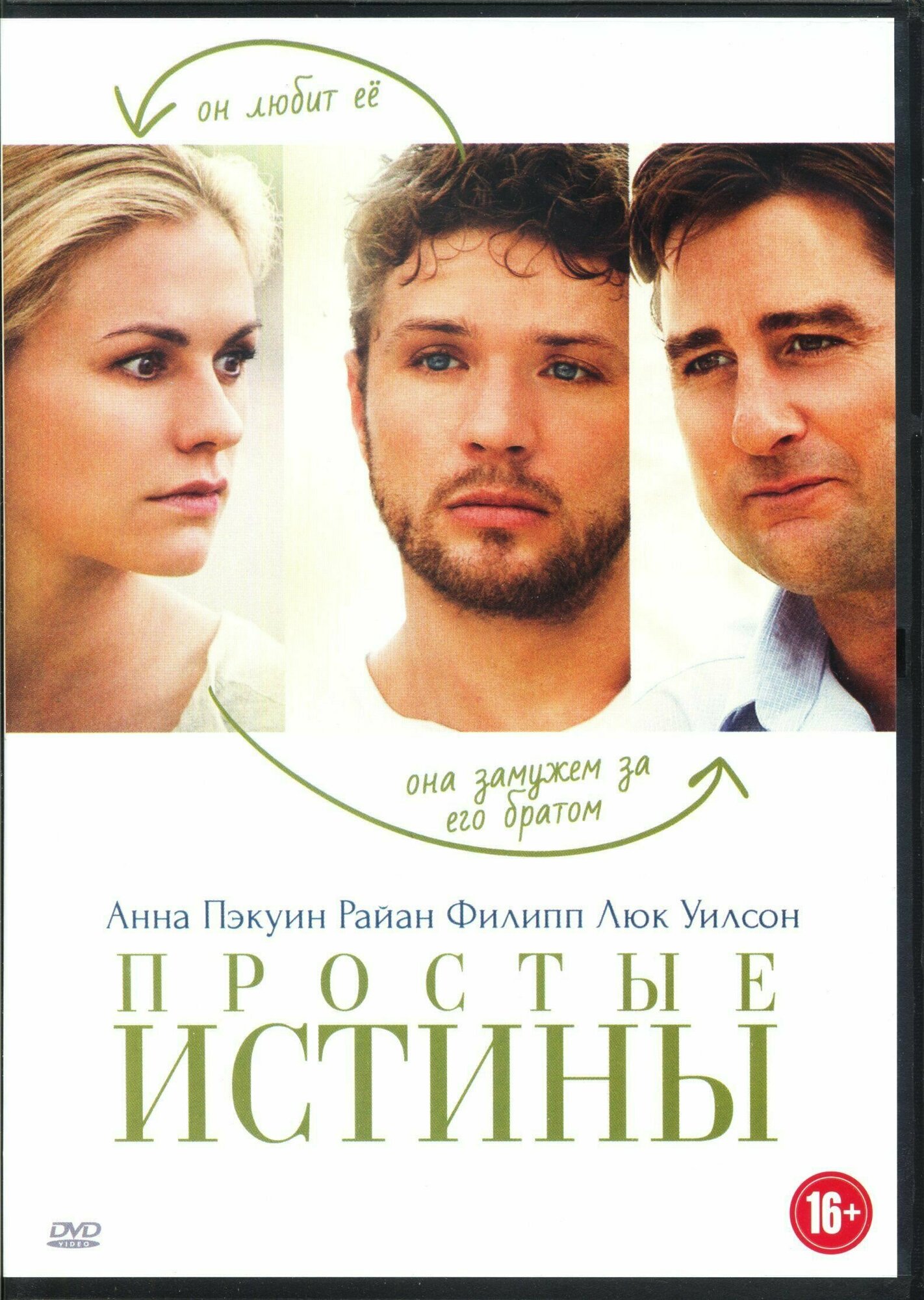 Простые истины (реж. Джеймс Кокс) / Keep case, DVD
