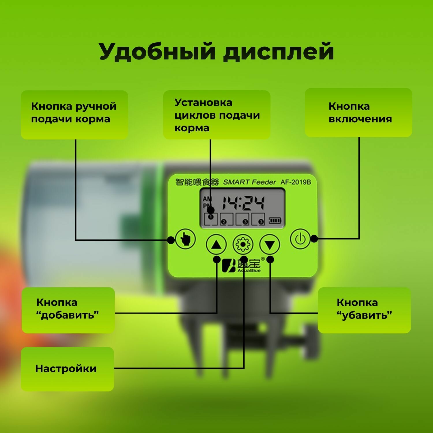 Автокормушка — фото 1