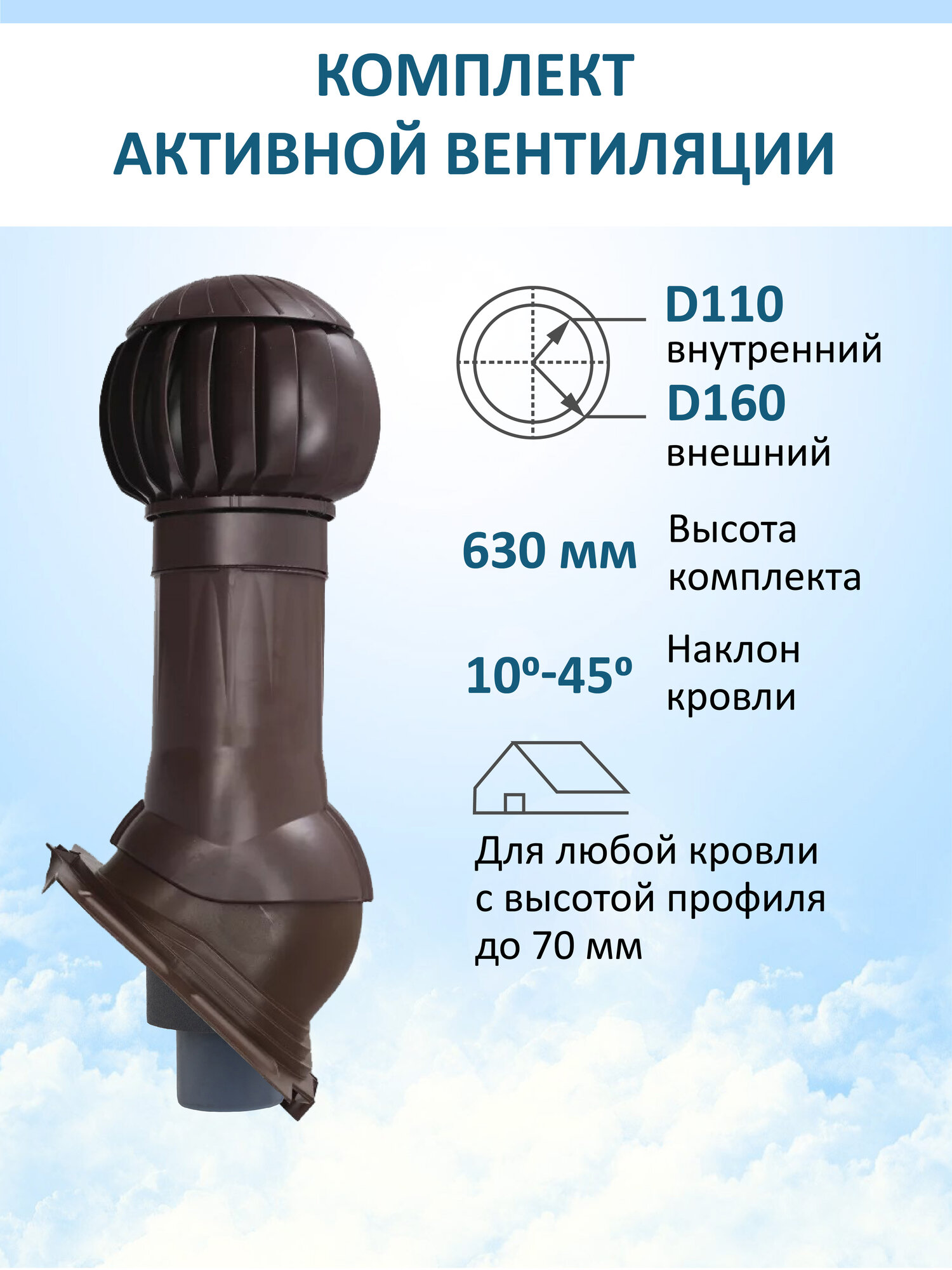 Готовый комплект изолированный: универсальный для любой кровли, 110/160 мм, RAL8017, Gervent, серия Twister