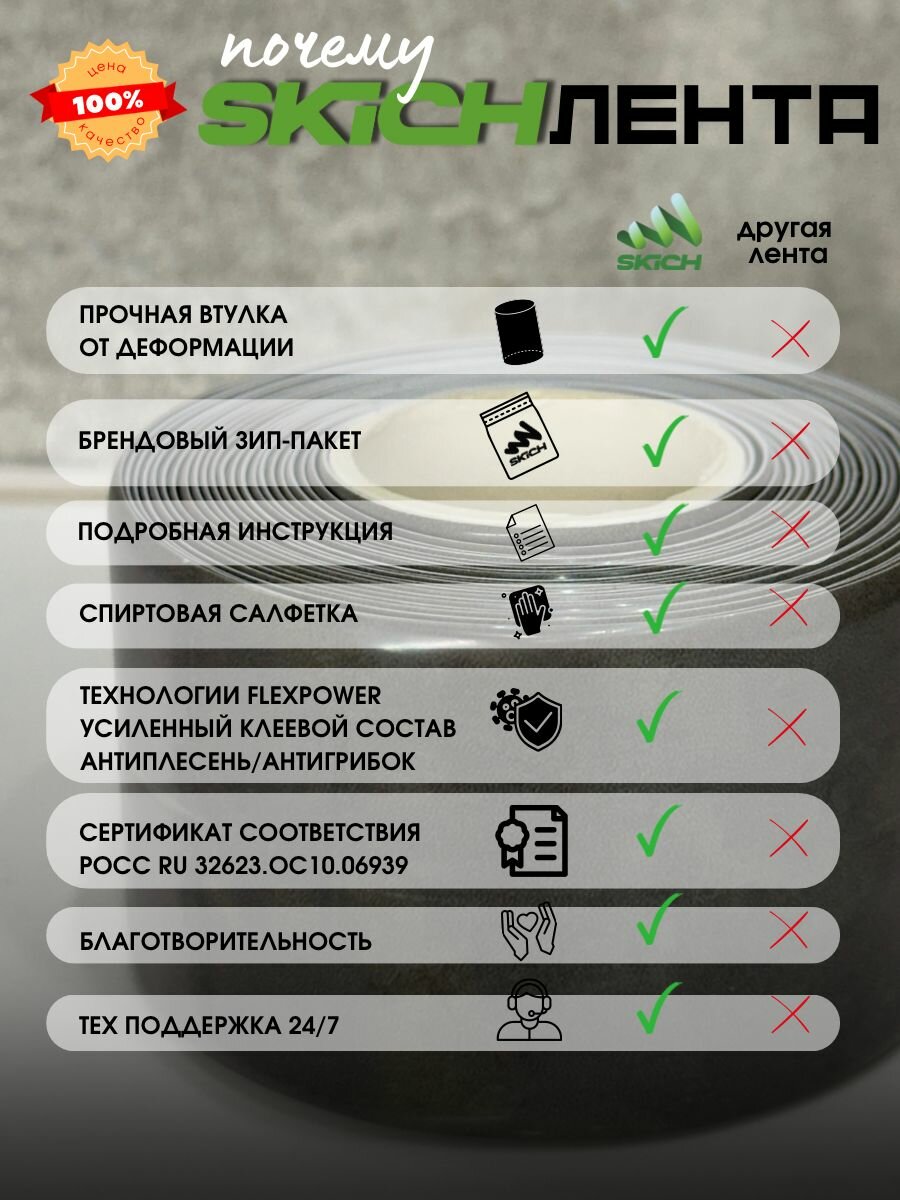 Skich Бордюрная лента 38 мм 3.3 м, 1 шт