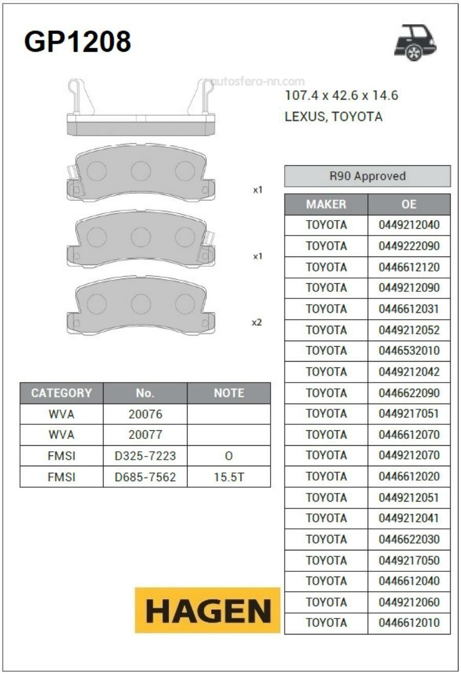 SANGSIN BRAKE GP1208 Колодки задние TOYOTA COROLLA E11 GP1208
