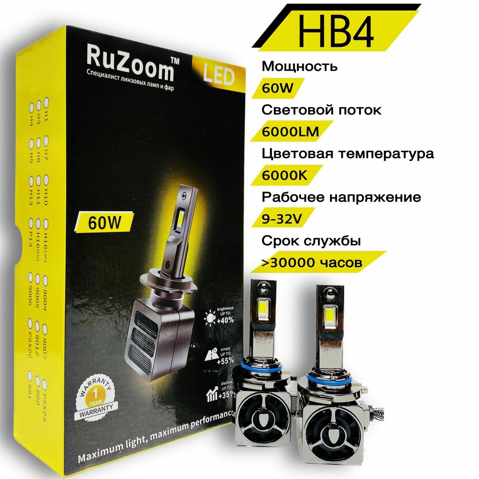 Светодиодные лампы LED 60W RuZoom с цоколем HB4, комплект 2 шт.