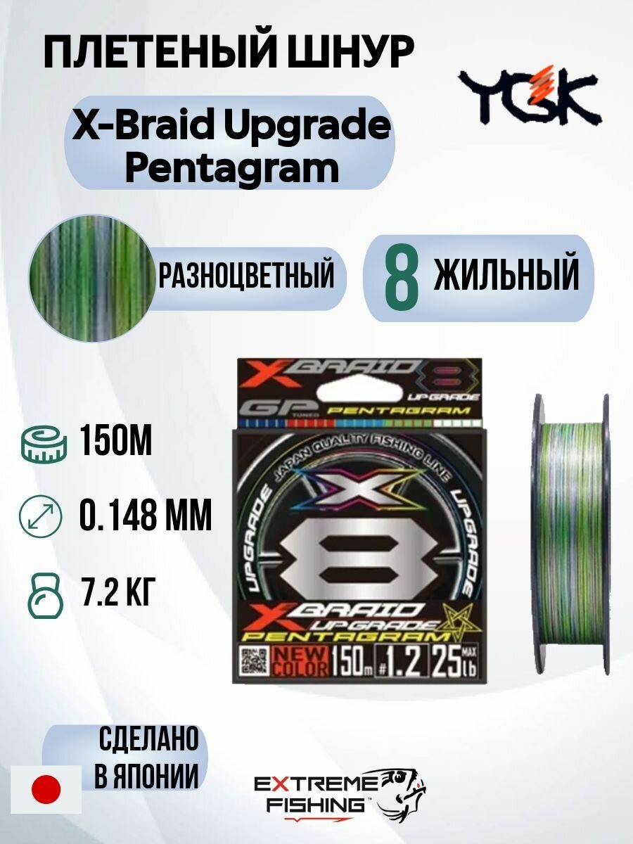 Шнур PE YGK Upgrade x8 Pentagram 150м, 0.8, 5Color, 16lb