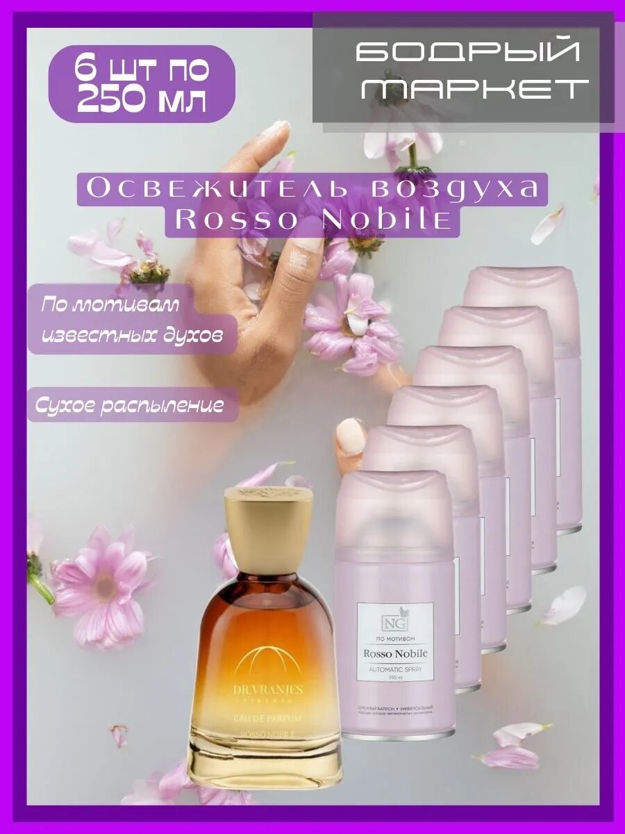 Освежитель воздуха Home Perfume Rosso Nobile 250 мл 6 шт