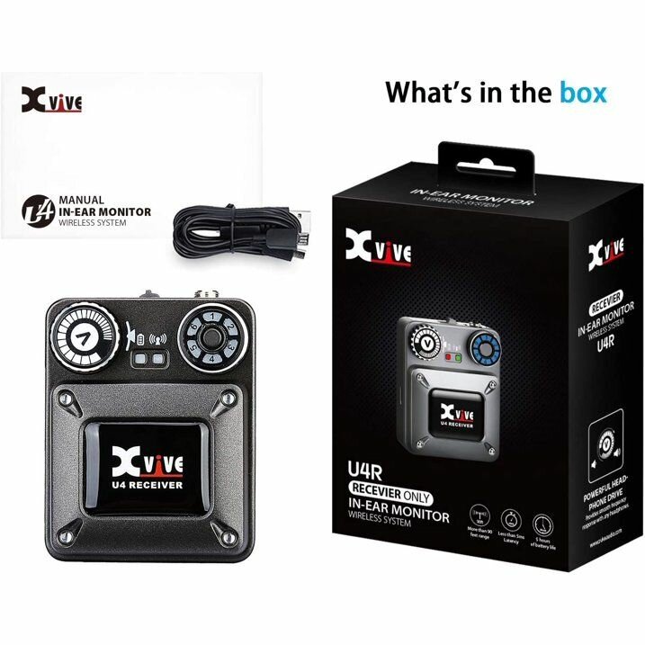 Приемники XVive U4R In - Ear для беспроводных систем U4
