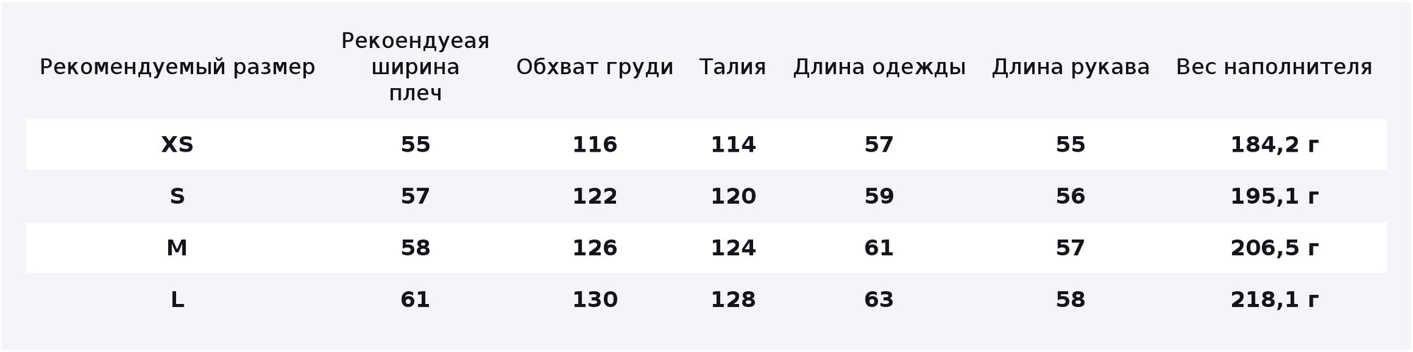 Пуховик CALVIN KLEIN, размер М — фото 1