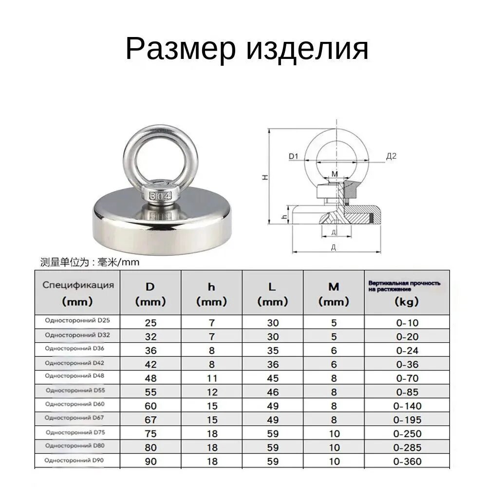 Магнит поиска — фото 1