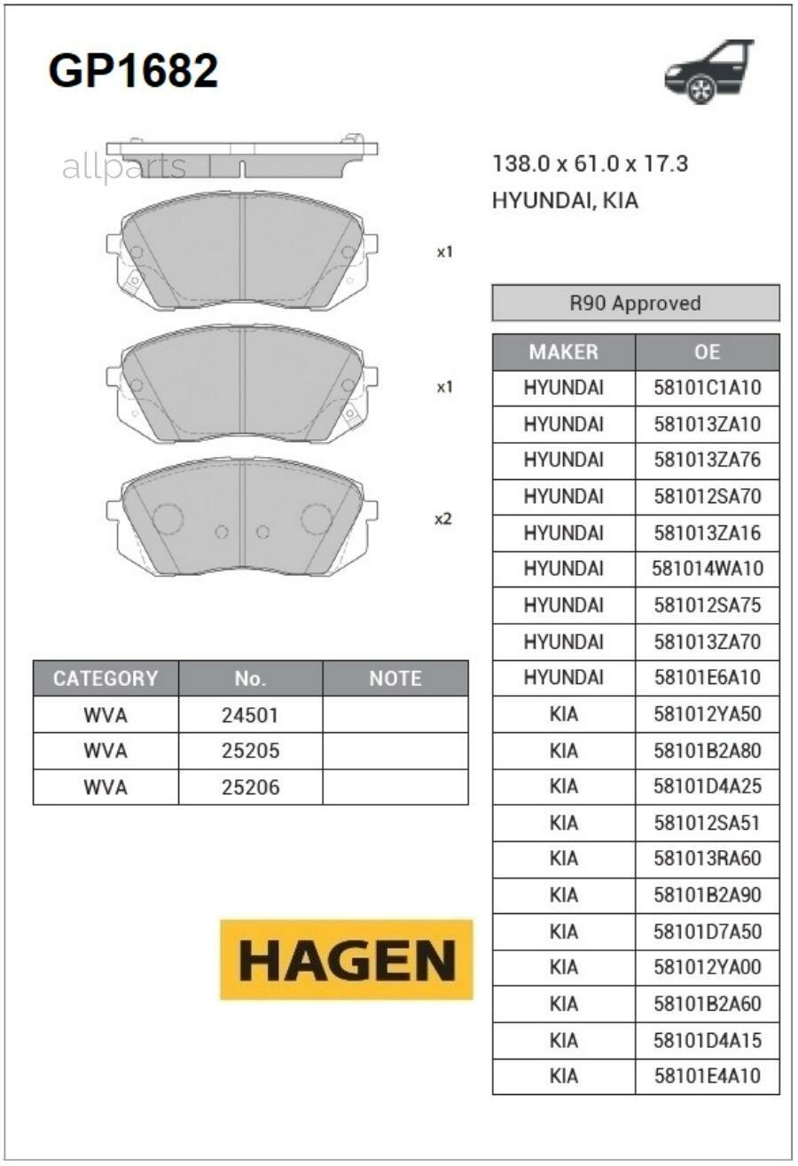 SANGSIN BRAKE GP1682 колодки дисковые передние!\ Hyundai ix35 10>, KIA Sportage 10>/Carens 02>