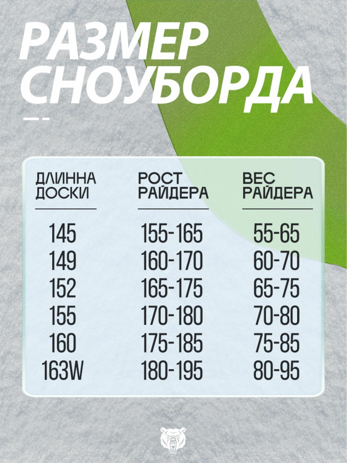 Сноуборд TERRO - SPRAY 24/25 — фото 1