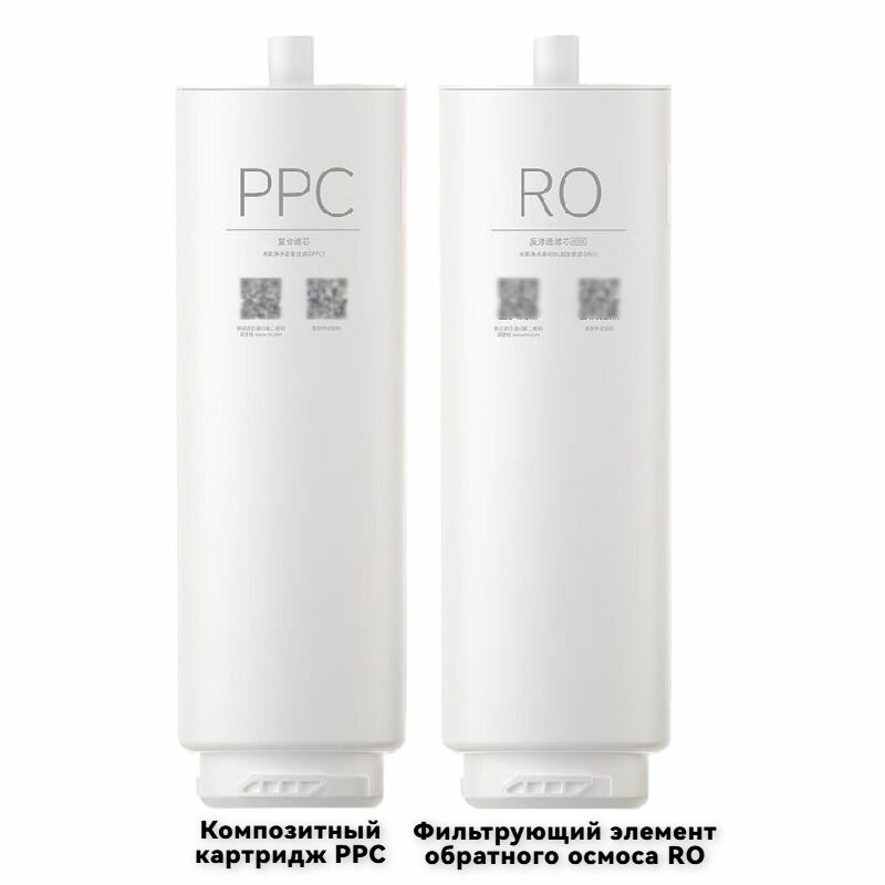 Комплект фильтров для очистки воды Xiaomi 400G