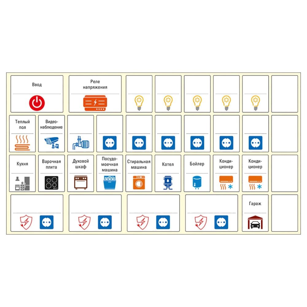Наклейки для щитов EKF малый формат