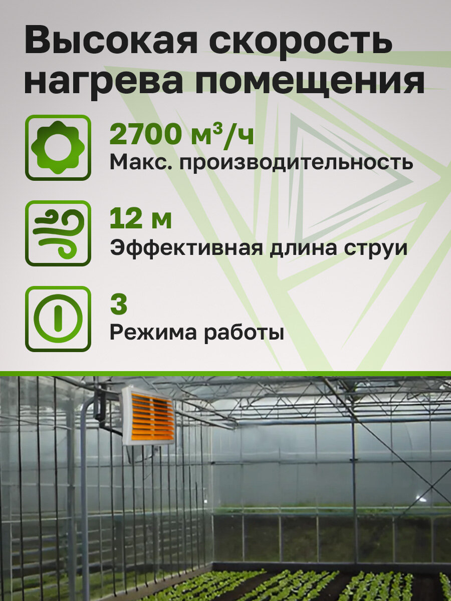 Водяной тепловентилятор Тепломаш КЭВ 23М4W1 с пультом управления — фото 1