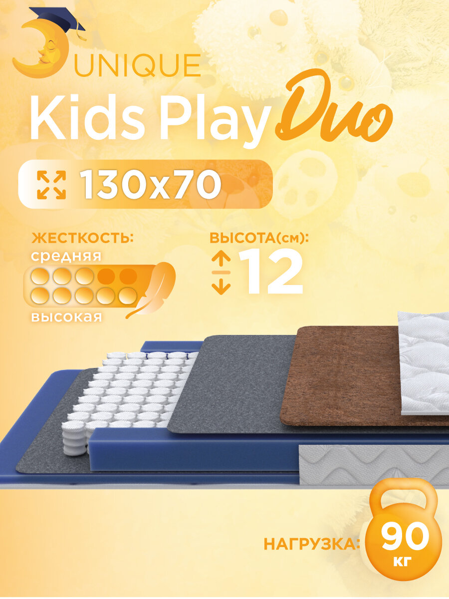 Матрас Академия сна "Kids Play Duo", 70x130х12 см, независимые пружины
