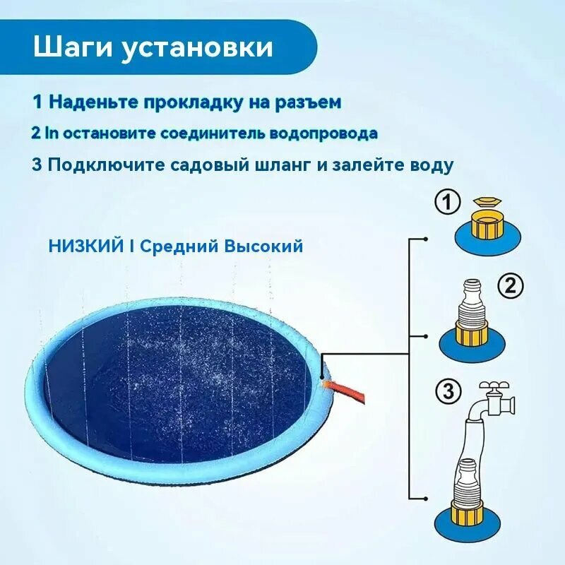 Бассейн для животных — фото 1