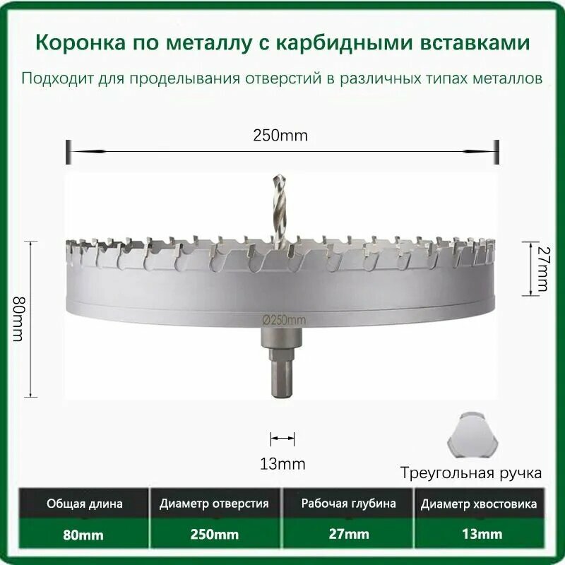Коронка по металлу с карбидными вставками 250мм 1шт.
