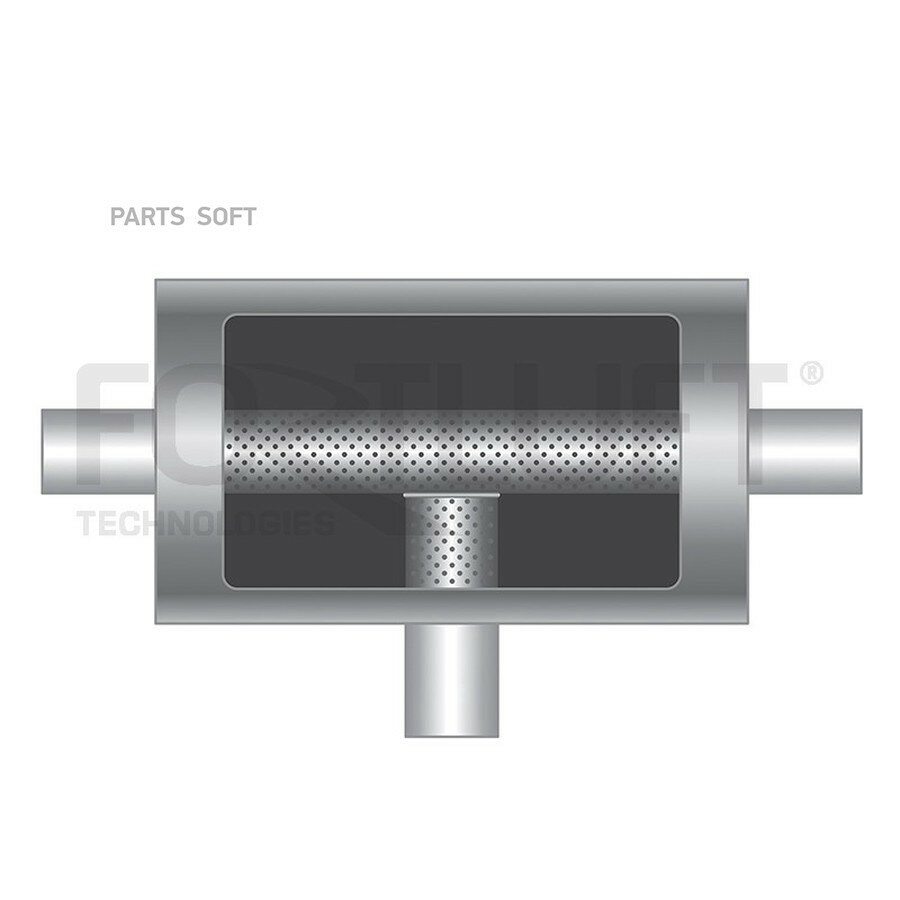 PM5-6357 спортивный глушитель серия FLOW КОД PM56357 от официального дистрибьютора, FORTLUFT, артикул PM56357