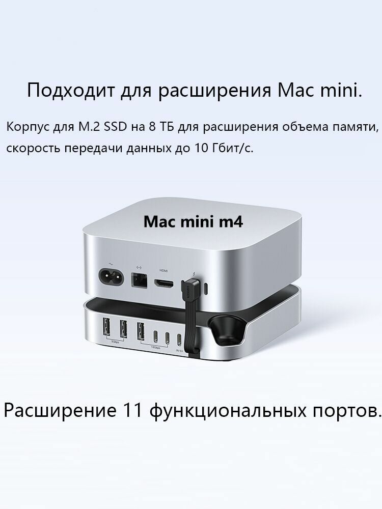 Эксклюзивный хабстанция для Mac Mini M4 с USB
