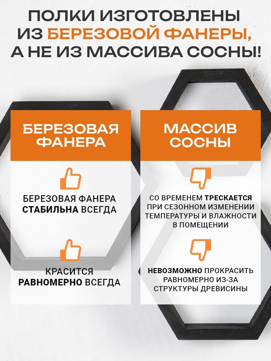 Комплект полок — фото 1