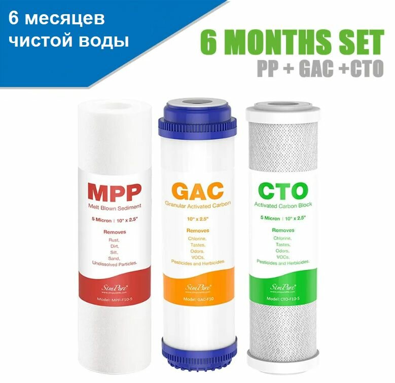 Профи осмо Предфильтр (1-3 ступени), комплект картриджей для обратноосмотического фильтра под мойку, предварительная очистка