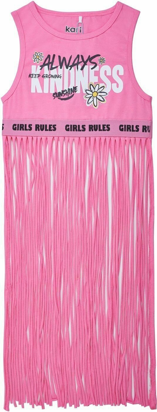 Топ Весна-лето 2024