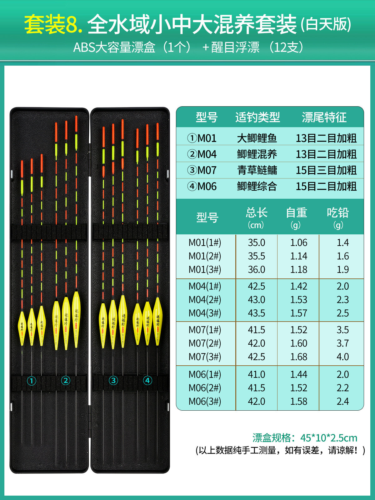 Набор поплавков для рыбалки, высокая чувствительность, утолщенные, привлекательные поплавки для дикой рыбалки, полный набор, настоящие поплавки для карася с легким ртом, оптовая продажа