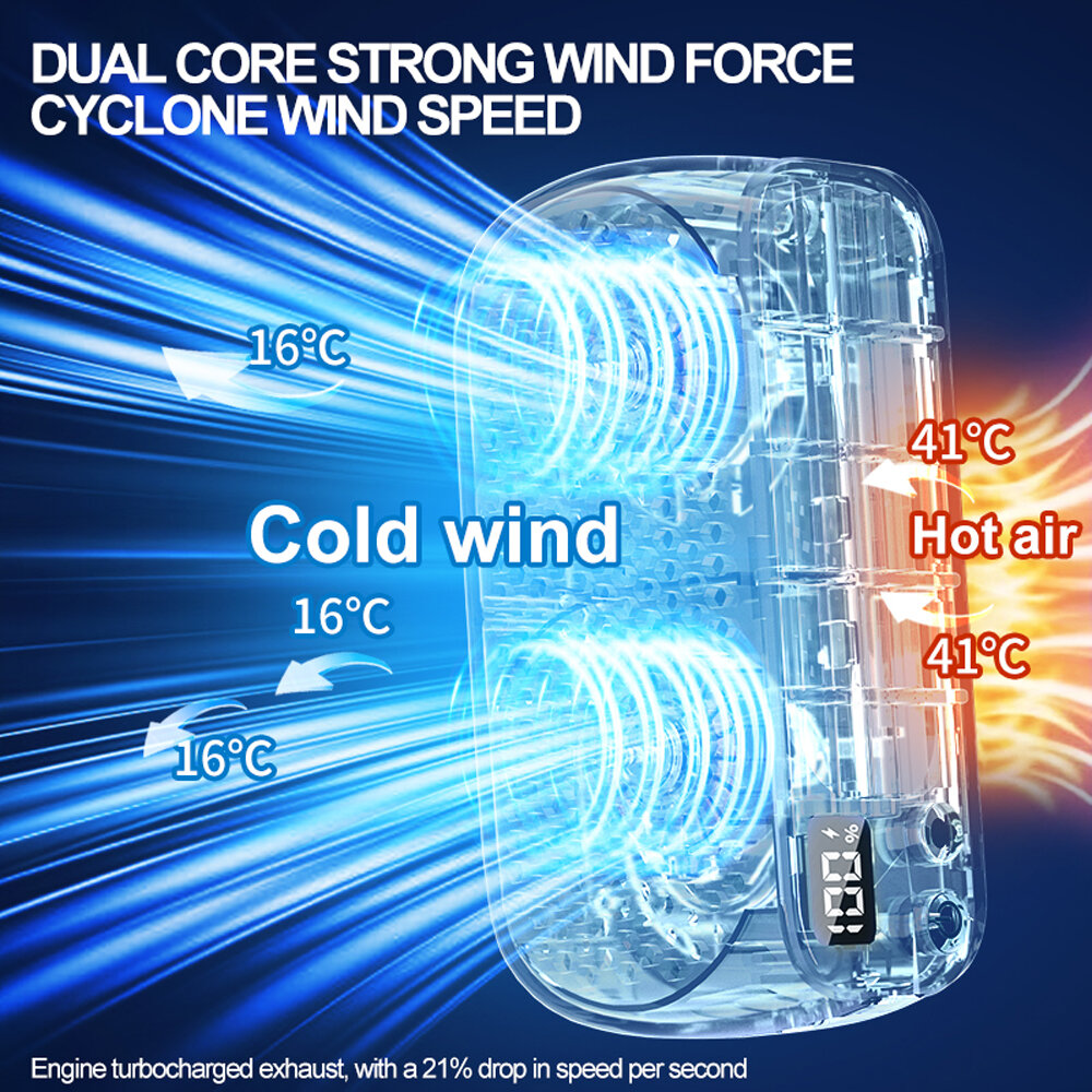 Портативный безлопастной вентилятор USB-перезаряжаемый настольный охлаждающий вентилятор с ночной подсветкой поддерживает 5 скоростей ветра и 2 режима освещения для домашнего офиса, кемпинга, пикника, путешествий