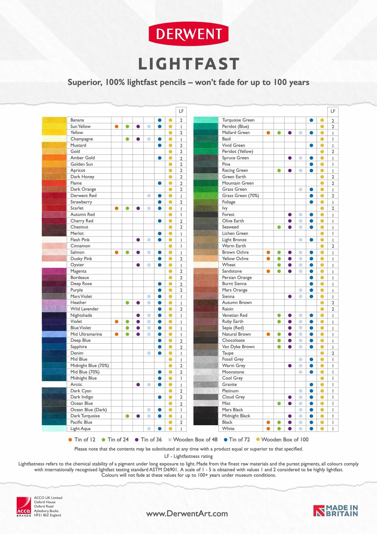 Набор карандашей Derwent Lightfast 12 цветов