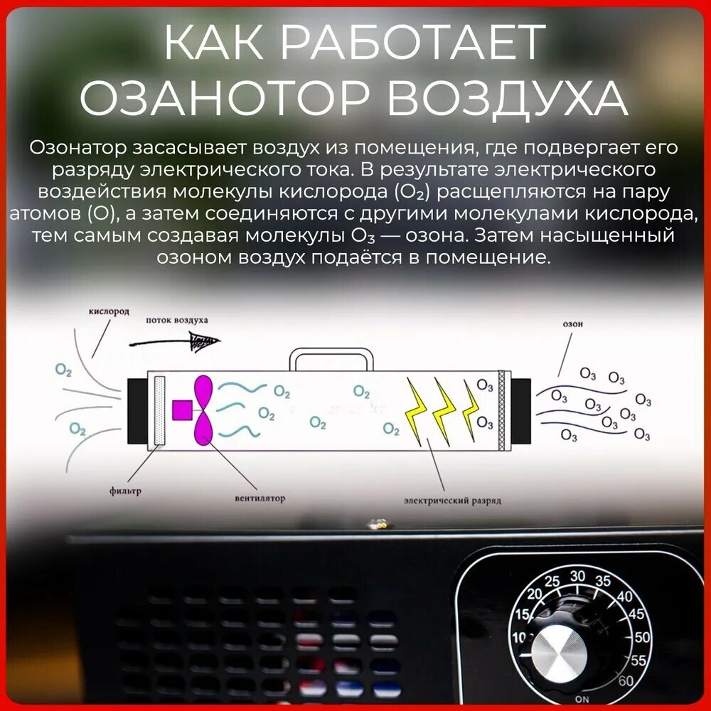 CEE Озонатор Озонатор воздуха — фото 1