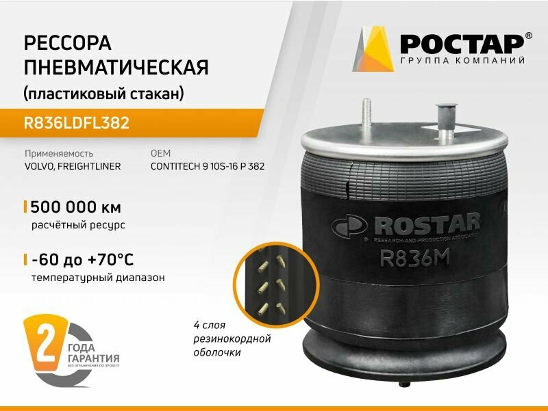 Рессора пневматическая (пластиковый стакан) R836LDFL382 (9 10S-16 P 382)