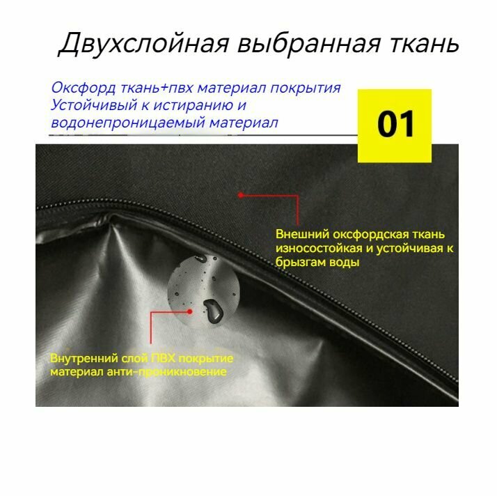 Багажный бокс — фото 1