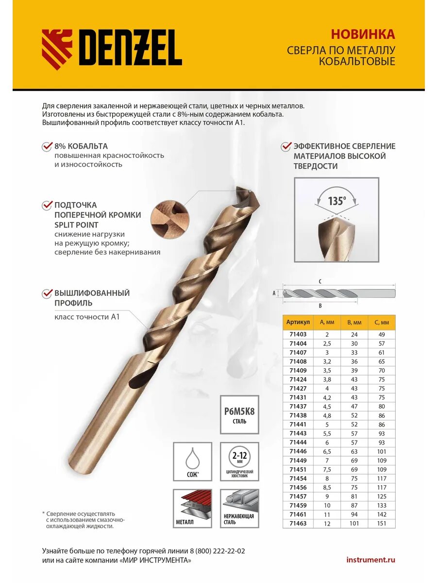 Сверло по металлу, 7 мм, HSS Co-8%//, DENZEL, 71449