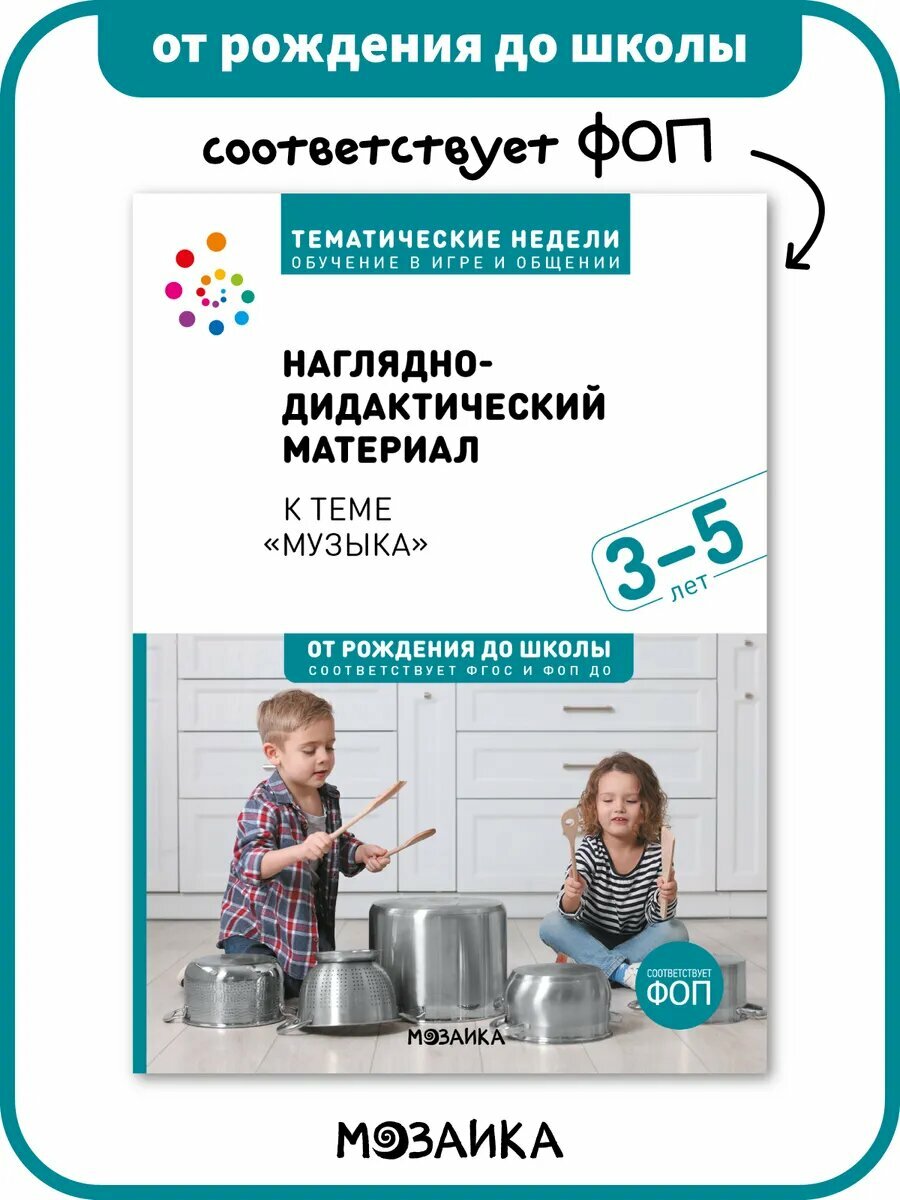 Наглядно-дидактический материал к теме «Музыка» от рождения до школы для занятий с детьми 3-5 лет, Обучение в игре, ФОП