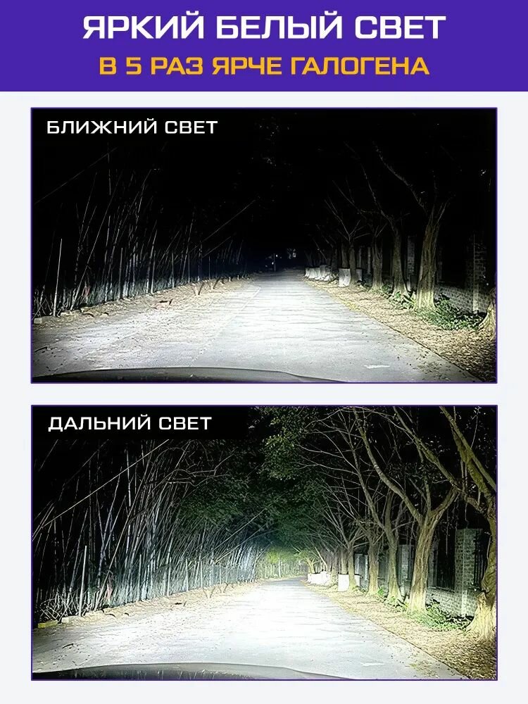 Мини линзы H4, лед лампы H4 Y6D Max, линзованные лампы H4, 6000К, 12V (BILEDH4Y6)