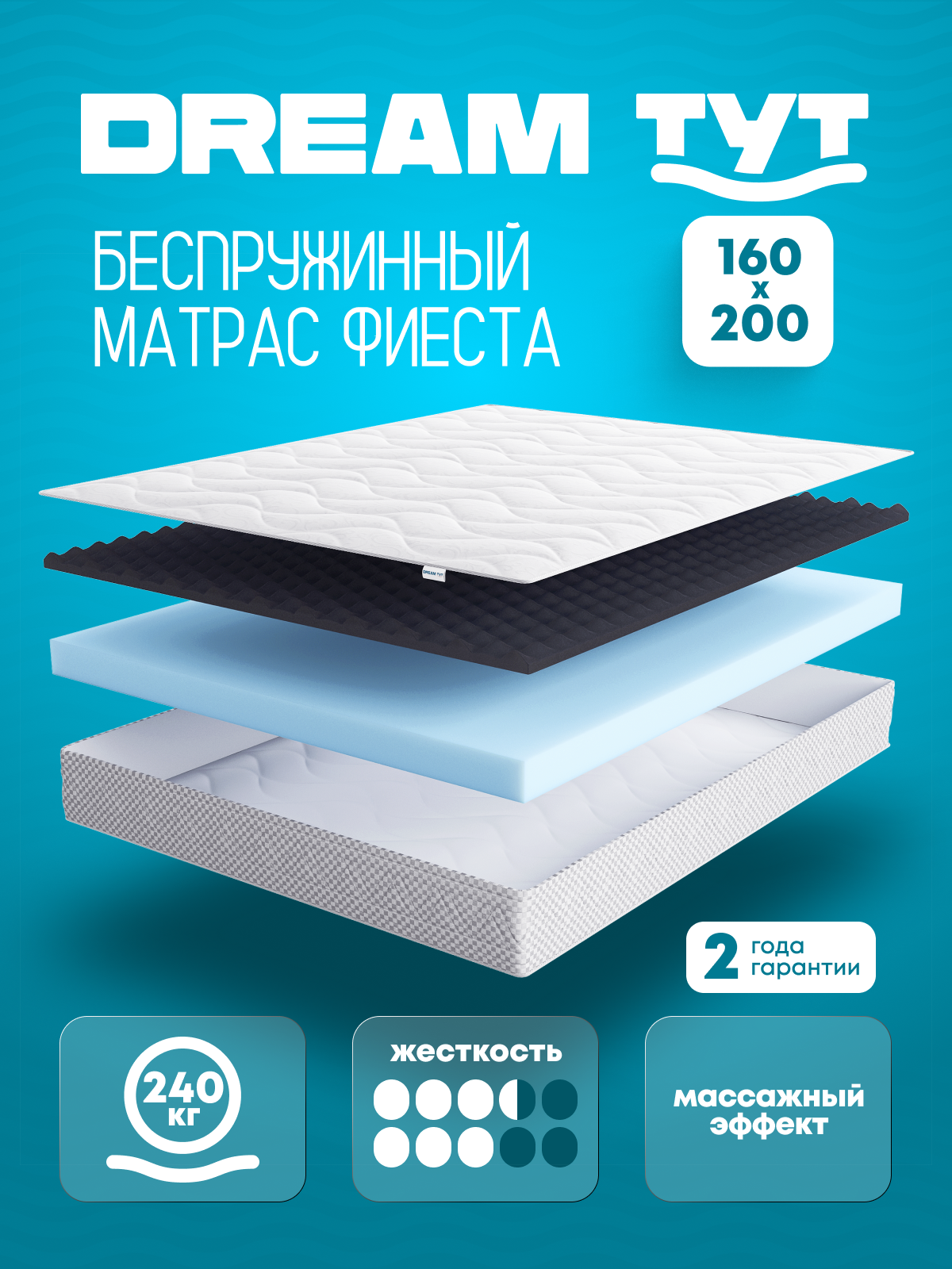 Матрас DREAM TYT Фиеста, беспружинный, ортопедический, 160 x 200 см