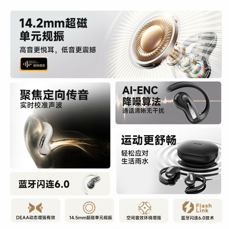 PHILIPS 2025 Новая Модель Костная Передача Открытое Ушные Беспроводные Наушники для Спорта с Шумоподавлением