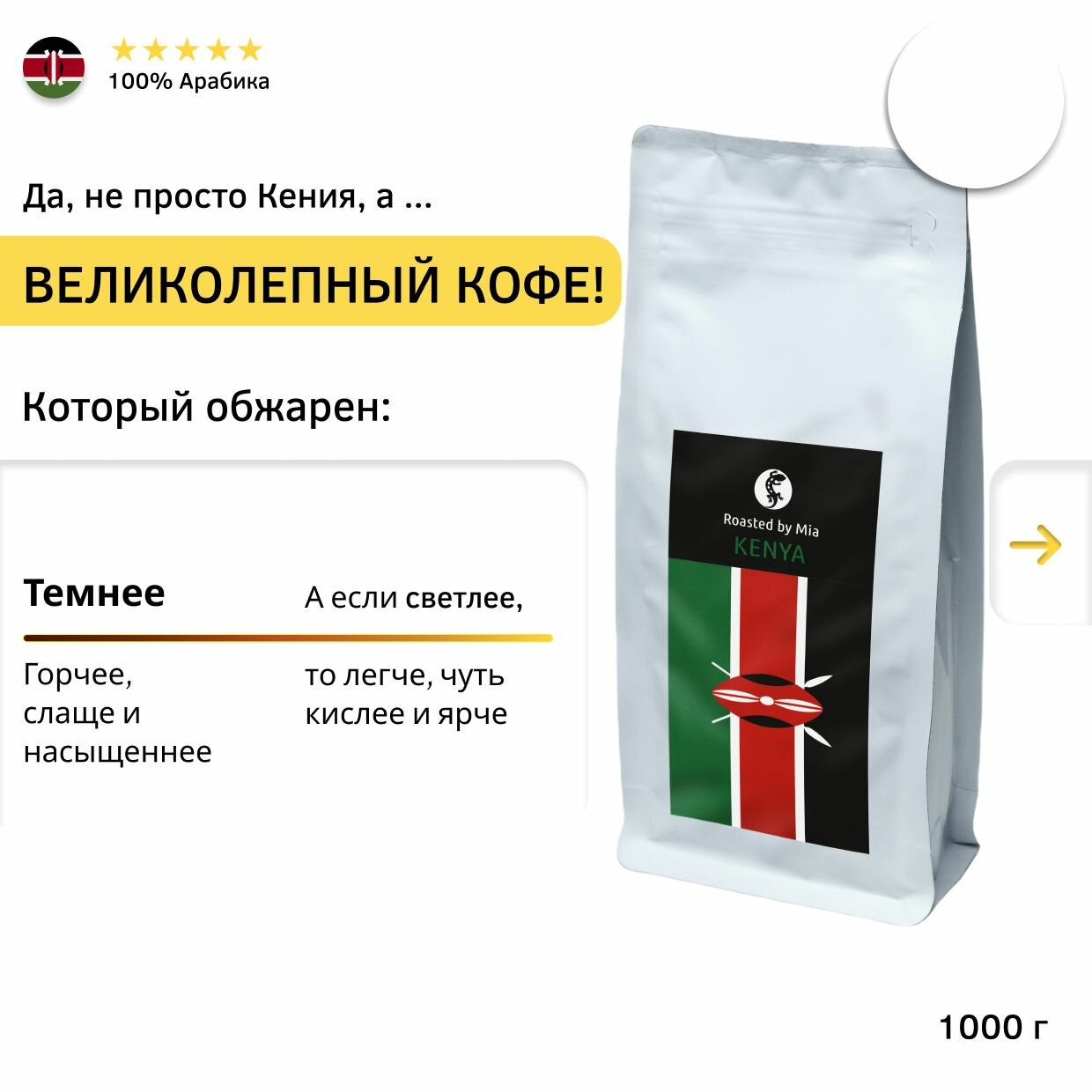 Кофе Молотый Арабика 1 кг Roasted by Mia. Под турку, рожковую кофеварку Кения Средняя обжарка