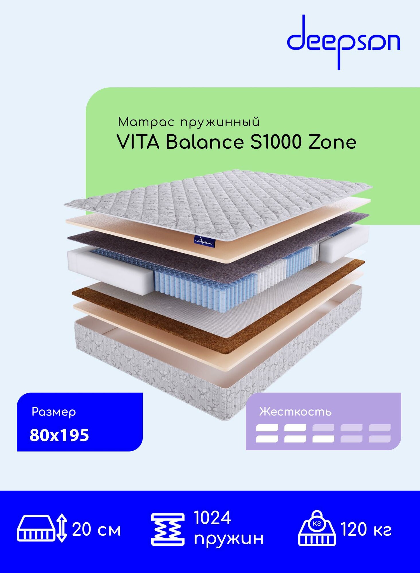 Матрас 80x195 ортопедический 5-ти зональный пружинный блок VITA Balance S1000 высота 20 см