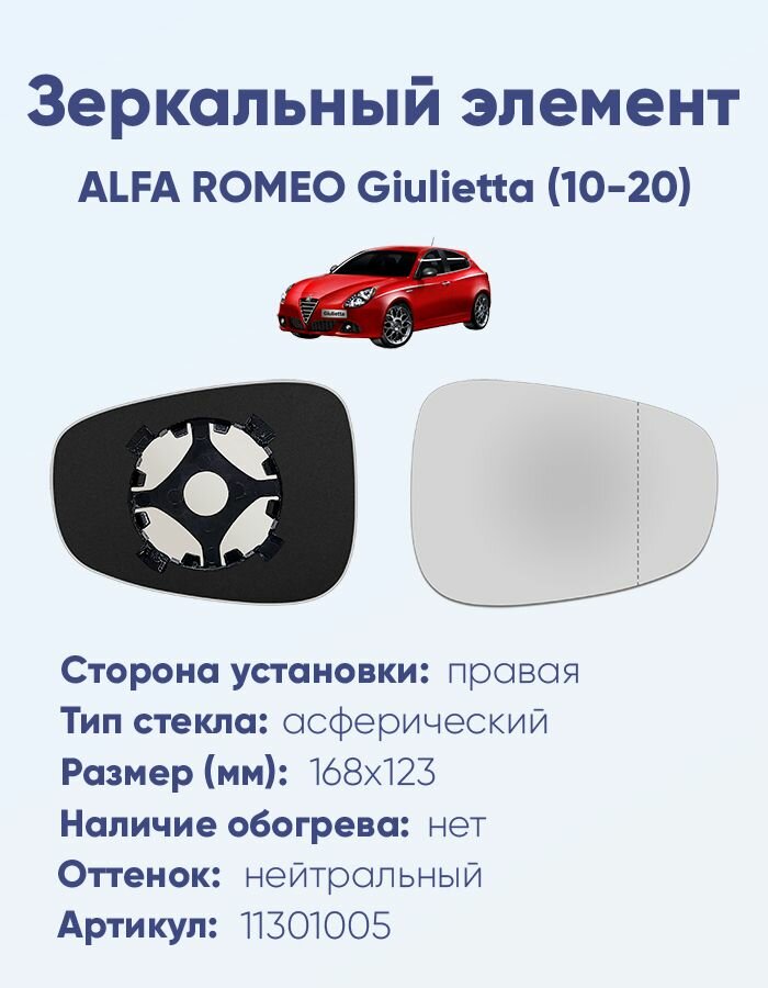 Зеркальный элемент правый ALFA ROMEO Giulietta (10-20) асферика нейтральный без обогрева
