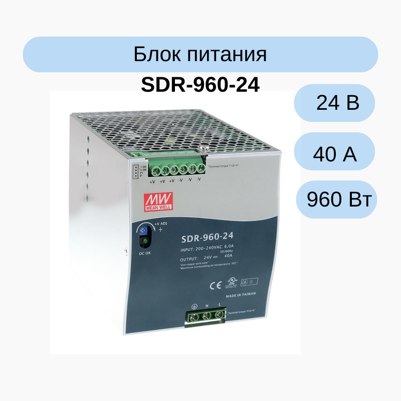 SDR-960-24 MEAN WELL Источник питания AC-DC, 24В, 40А, 960Вт