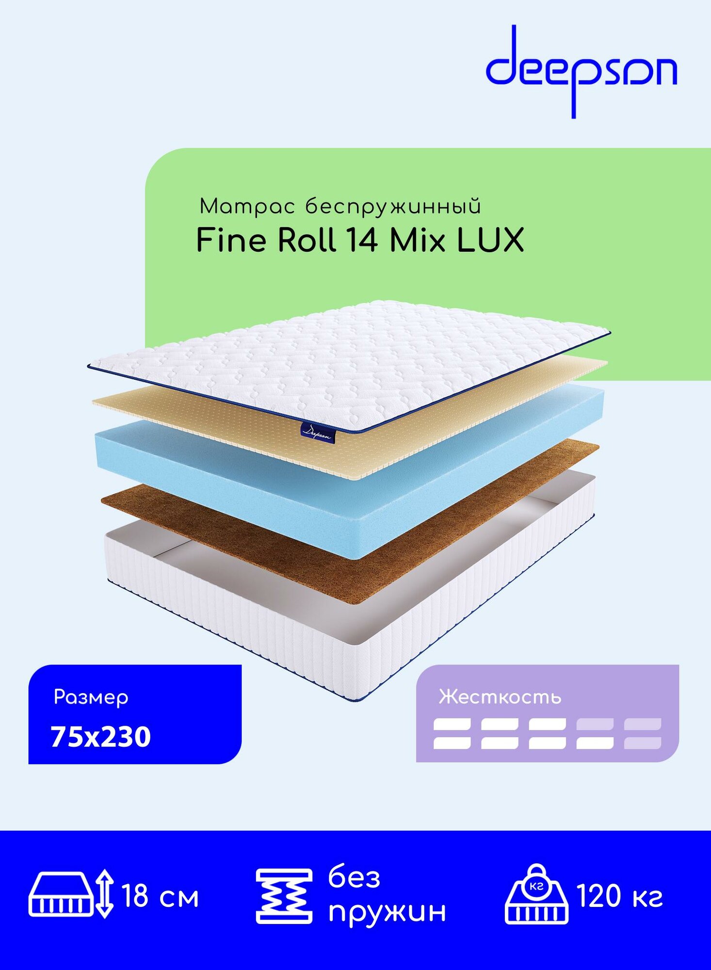 Матрас 75x230 ортопедический буспружинный Fine Roll 14 Mix LUX высота 18 см