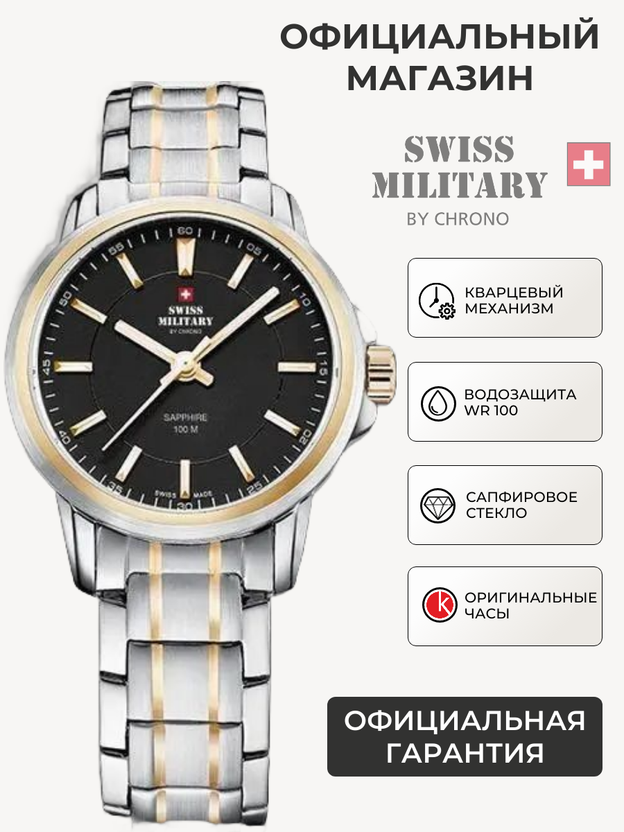 Наручные часы