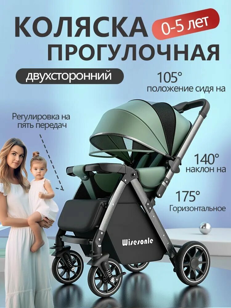 Двунаправленная, сидячая или лежачая, с высоким ландшафтом, коляска