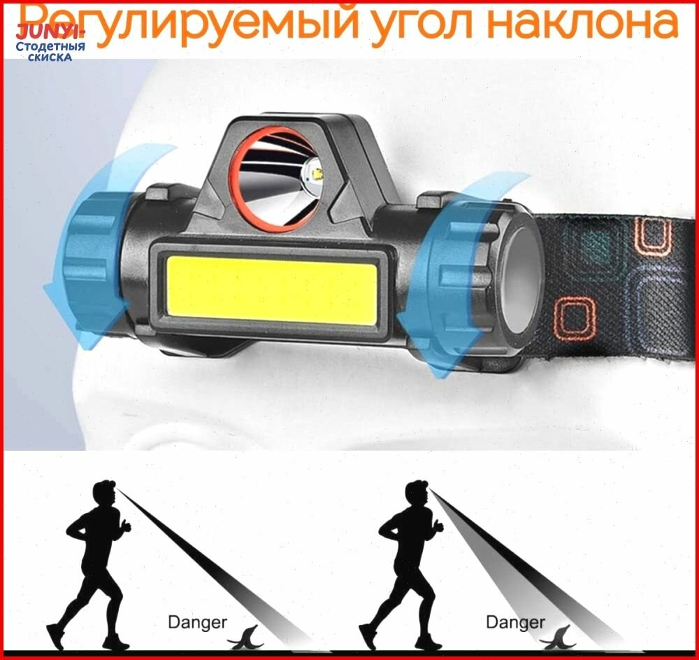 Миниатюрный COB-фонарь с рассеянным светом, водонепроницаемый, перезаряжаемый для рыбалки